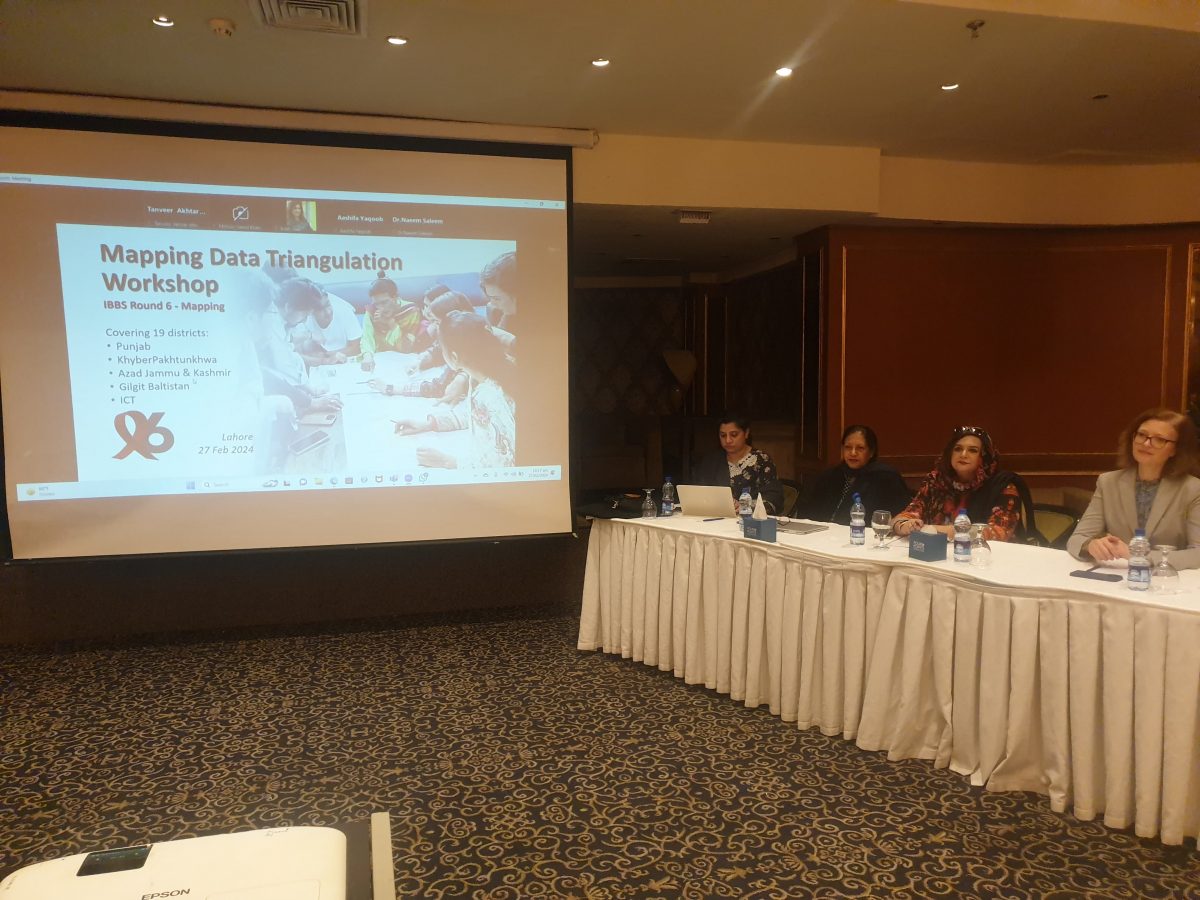 Advancing HIV Surveillance: Insights from IBBS Round 6 in Lahore ...